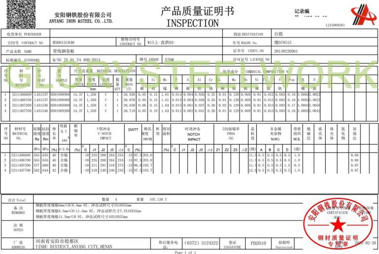 API 5L PSL2 steel plate steel supplier in china - Glorysteelwork