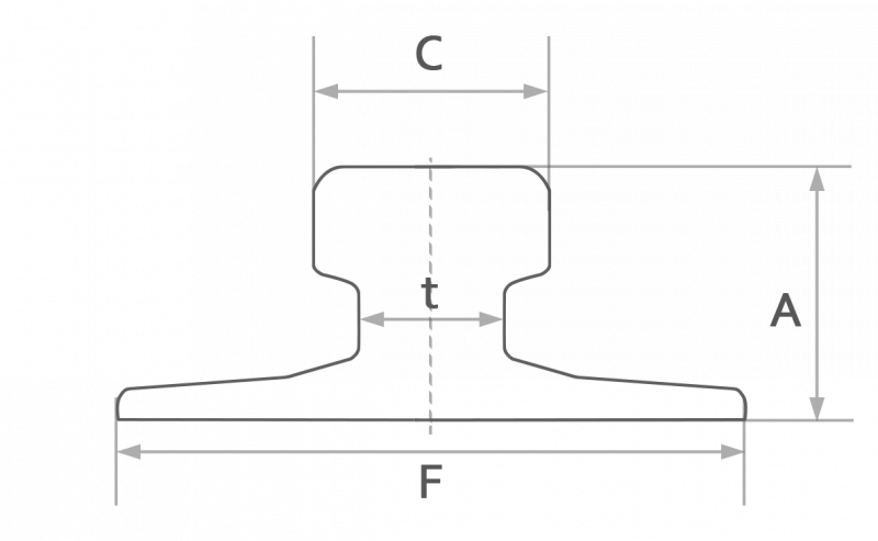 A120 Rail | DIN536 crane rail A120 supplier from China- Glorysteelwork