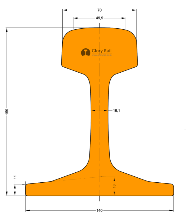 UIC54 rail supplier from China | 54E1 rail for sale - Glorysteelwork