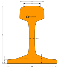 UIC60 rail supplier from China | 60E1 rail for sale - Glorysteelwork